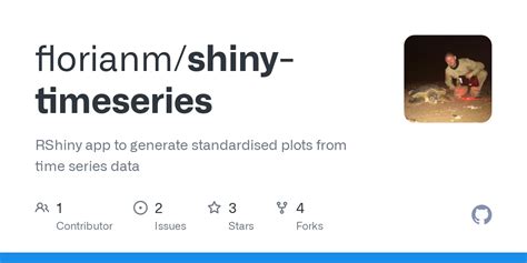 Github Florianmshiny Timeseries Rshiny App To Generate Standardised