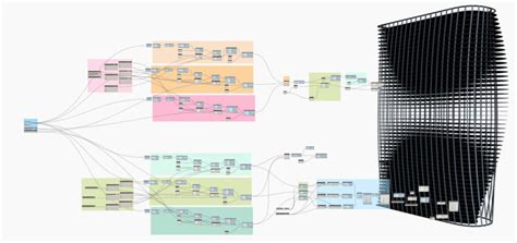 Generative Design Development Generative Design Dynamo