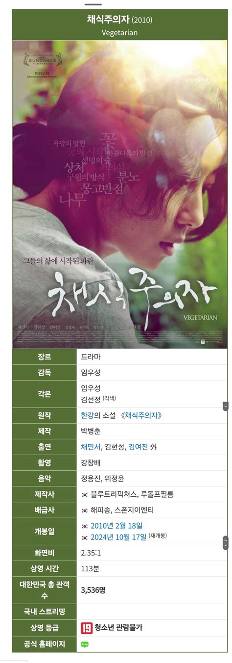 의외로 14년전에 영화로 제작된 소설 유머움짤이슈 에펨코리아