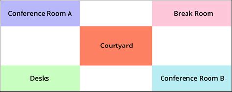 Shl Deductive Reasoning Test Preparation 2024 Practice4me