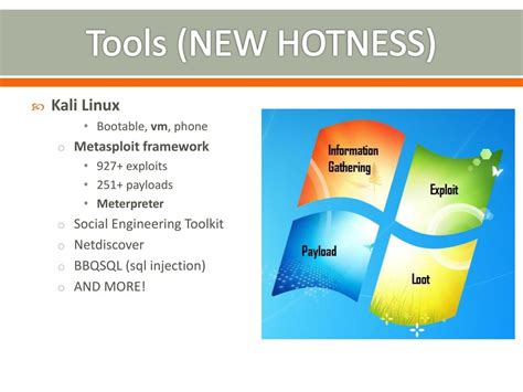 Hacking Sql Server The Best Defense Is A Good Offence By Dustin Ppt Download