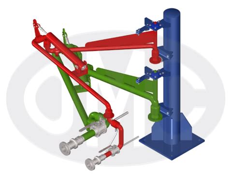 Triple Range LPG Closed System Bottom Loading Station STA