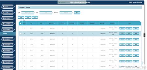【附源码】基于的智慧医养管理系统46x7f9计算机毕设ssm智慧护理大屏源码 Csdn博客