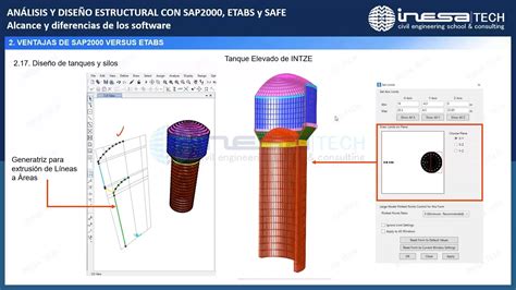 Webinar Análisis Y Diseño Estructural Con Sap2000 Etabs Y Safe14 06