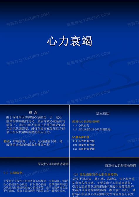 心力衰竭PPT模板下载 编号qwkkadao 熊猫办公