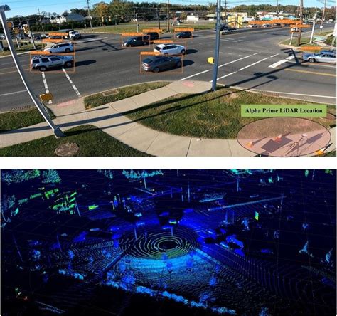 Testing Site For Traffic Data Collection Using Camera And Lidar Sensor