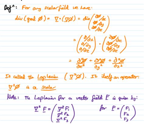 MVC Definitions Theorems And Formulae Flashcards Quizlet
