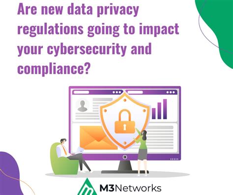 Michael D Moore On Linkedin Dataprivacy Compliance M3networks