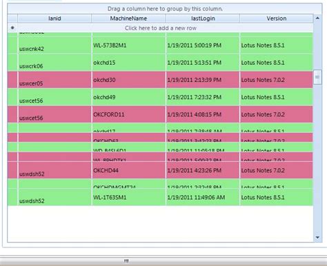 Issues With Row Height Formatting In Ui For Winforms Gridview Telerik Forums