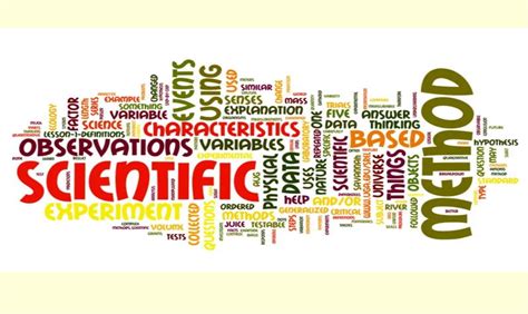 Scientific Method Scientific Method The Scientific Method Involves