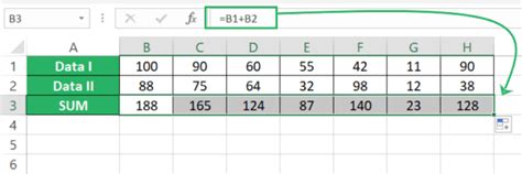 How To Apply An Excel Formula To Multiple Cells Spreadsheeto