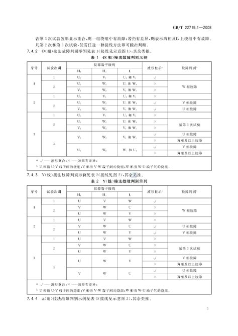 GB T 22719 1 2008 交流低压电机散嵌绕组匝间绝缘 第1部分试验方法艾普智能