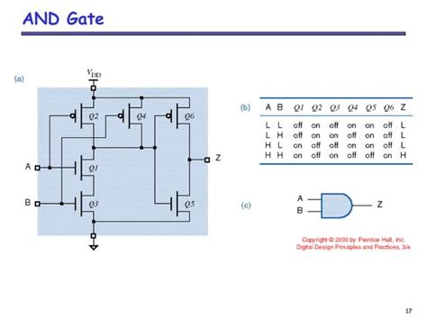 Cmos Logic Circuits Ppt Consumer Electronics Technology And Computing
