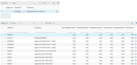 MaximoDev Budget Monitoring With Maximo