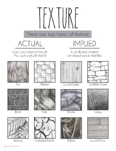 Element Of Art Texture Printable Elements Of Art Texture Texture Art Projects Texture Art