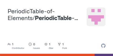 Github Periodictable Of Elements Periodictable Of Elements Github Io