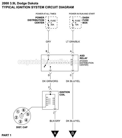 Dodge Starter Relay Wiring Diagram