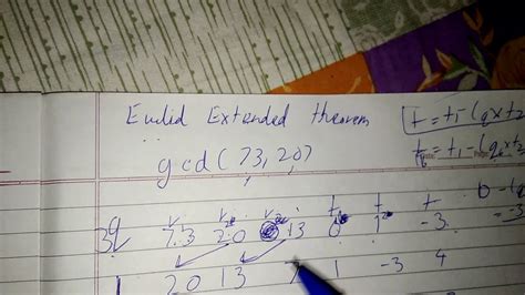 Euclid Extended Algorithm Example YouTube