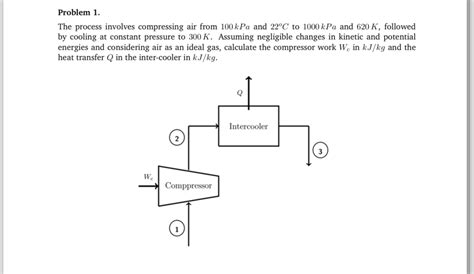 Solved Problem 1the Process Involves Compressing Air From