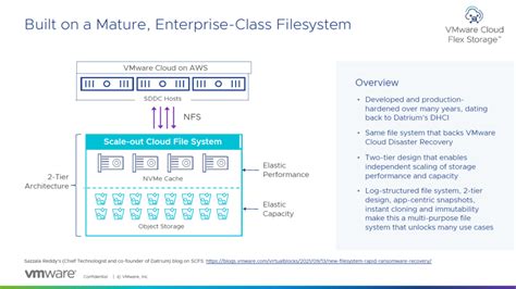 Vmware Explore 2022 Whats New In Vmware Cloud On Aws Ather Begs Useful Thoughts