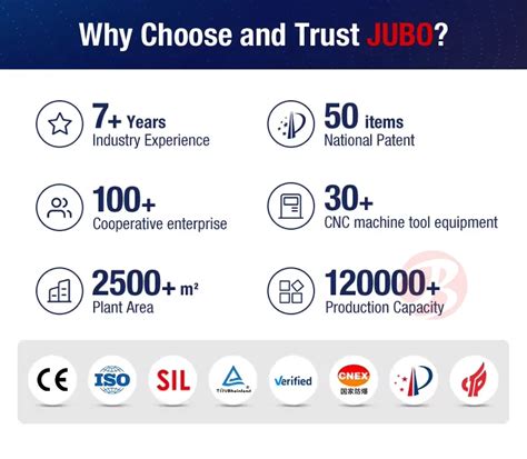 Atex Certified Cryogenic Radar Sensor Level Measuring Instrument Marine Radar Sensor For Oil
