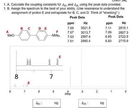 Solved 1 A Calculate The Coupling Constants For Jc And J