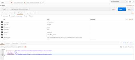 Net Introspection Of Token Using Offlineaccess Scope In Identityserver4 Stack Overflow