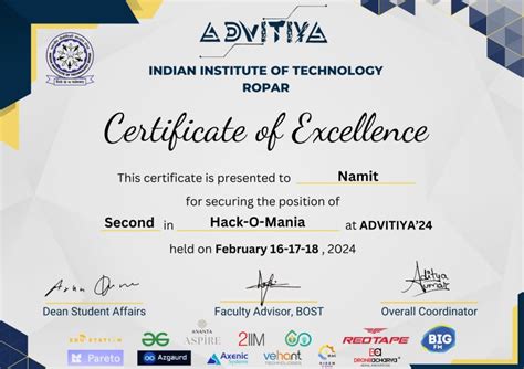 Hackathon Innovation Iitropar Runnerup Hackomania Namit Jain