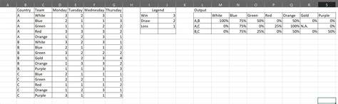 Calc Matching Percentage R Spreadsheets