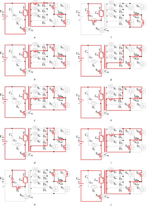 Operating Modes Of Forwarding Inverter A Mode 1 B Mode 2 C Mode