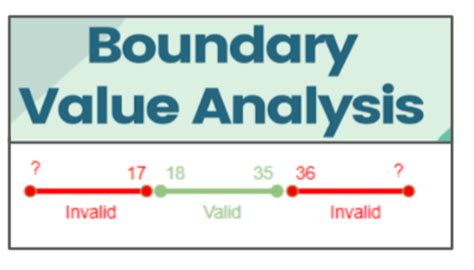 How To Choose Incident Priority And Design A Matrix By Carlos Helpdesk Medium