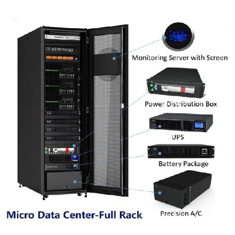 Suppliers Of Modular Data Center Architecture Micro Data Center