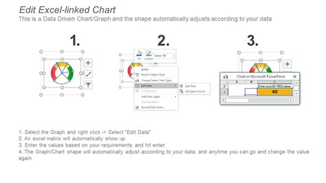KPI Dashboards And Operational Metrics Ppt PowerPoint Presentation Portfolio Infographics
