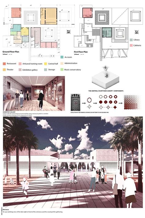 Mystery In Oasis Sustainable Design Project In 2024 Architecture Concept Diagram Concept