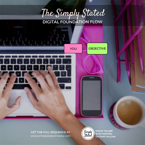 The 10 Step Process For Buildling A Strong Digital Foundation