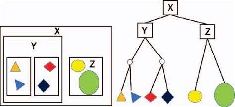 Figure 3 From Implementation Of Radio Wave Propagation Using Rt Cores And Consideration Of