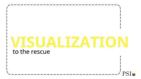 Visualization To The Rescue Agilebyexample Ppt
