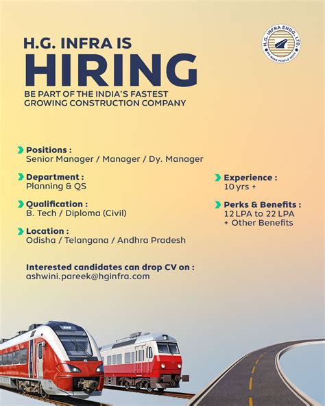 Abhishek Saha Posted On Linkedin