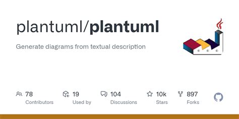 Issues Plantuml Plantuml GitHub