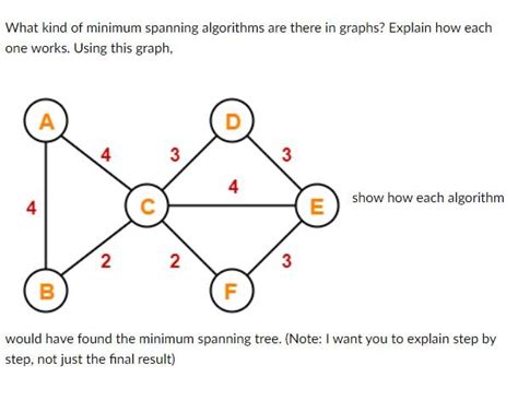 solved what kind of minimum spanning algorithms are there in