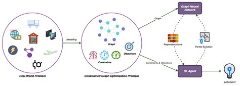Home Teshnizi Github Io