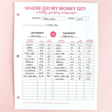 Free Finance Tracker Printable Manage Your Budget Without Overwhelm