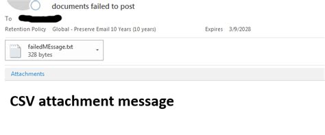 Java Mail Incorrect Message Body Stack Overflow