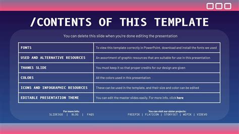 All About Programming In Java Presentation
