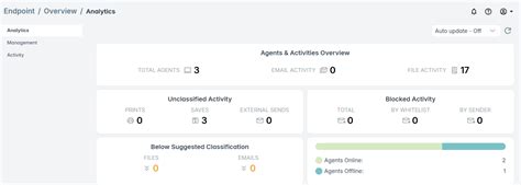 Forcepoint Data Classification Onboarding Playbook