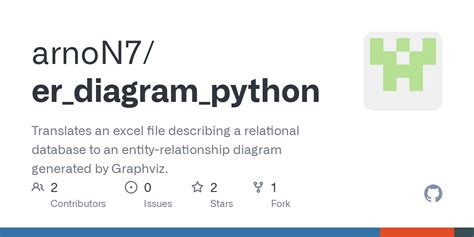 github arnon7 er diagram python translates an excel file describing a relational database to