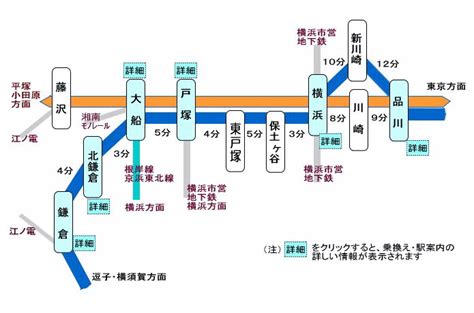 JR路線図