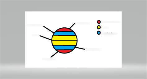 Geography Diagram Quizlet
