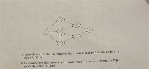 Solved Question Pts Consider The Following Network Chegg