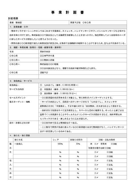 整体院・リラクゼーションサロンの事業計画書・創業計画書のテンプレート・作成例 マネーフォワード クラウド会社設立